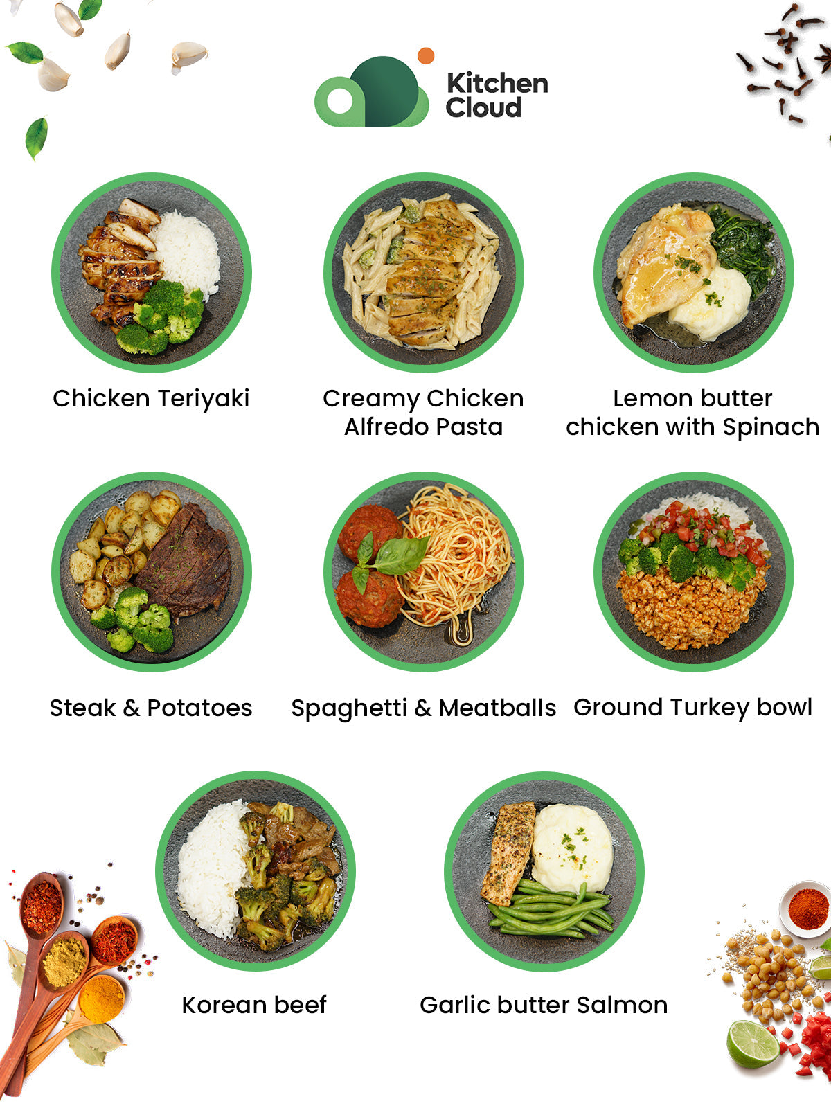 Mix & Match - 20 Meal Plan – Kitchen Cloud Meals